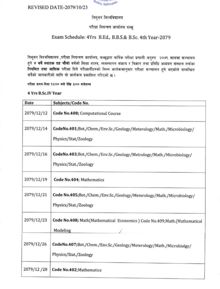 TU Bachelor 4th Year Exam Routine 2079 (Revised) | Top Nepali