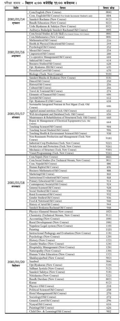 NEB Class 12 Exam Routine 2081 (NEB Grade XII Routine 2024) | Top Nepali