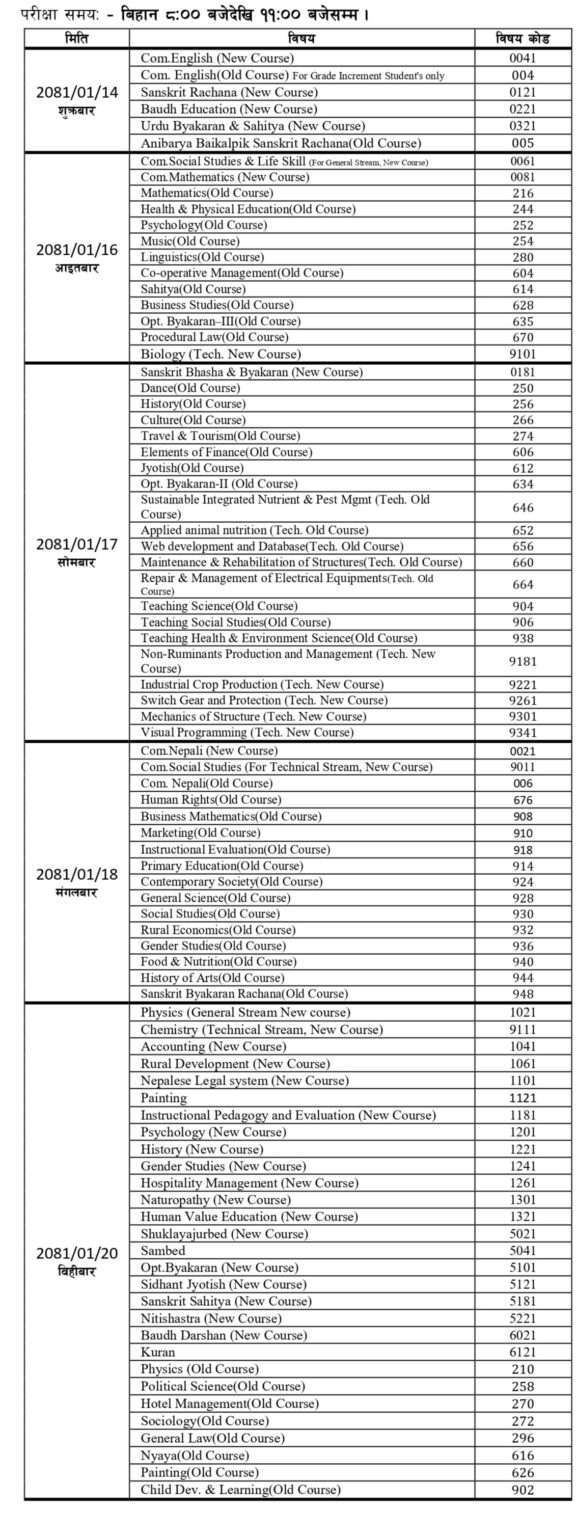 NEB Class 12 Exam Routine 2081 (NEB Grade XII Routine 2024) | Top Nepali
