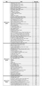 NEB Class 12 Exam Routine 2081 (NEB Grade XII Routine 2024) | Top Nepali