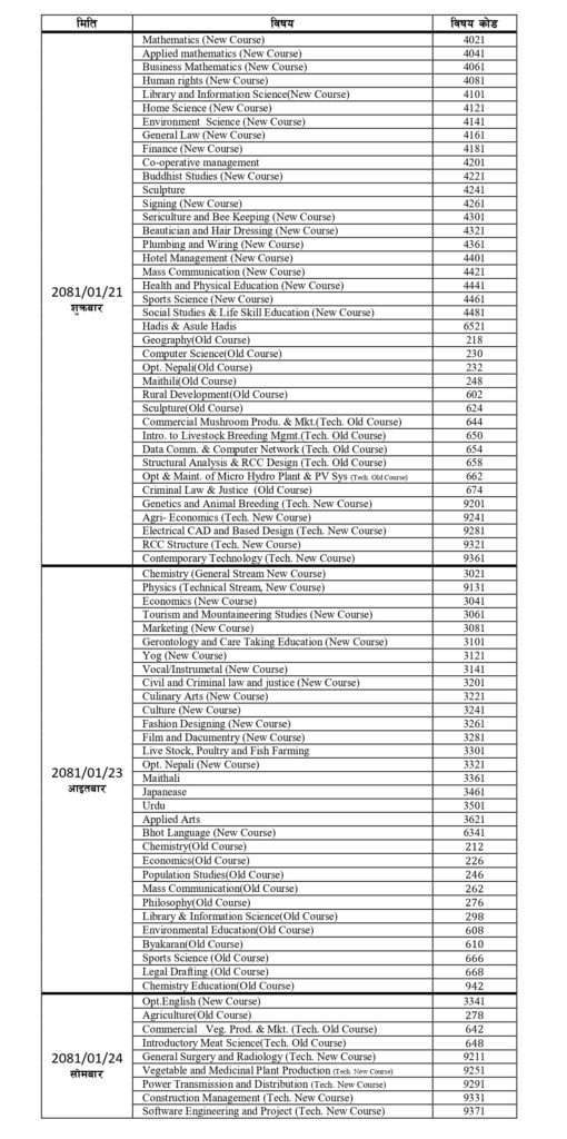 NEB Class 12 Exam Routine 2081 (NEB Grade XII Routine 2024) | Top Nepali