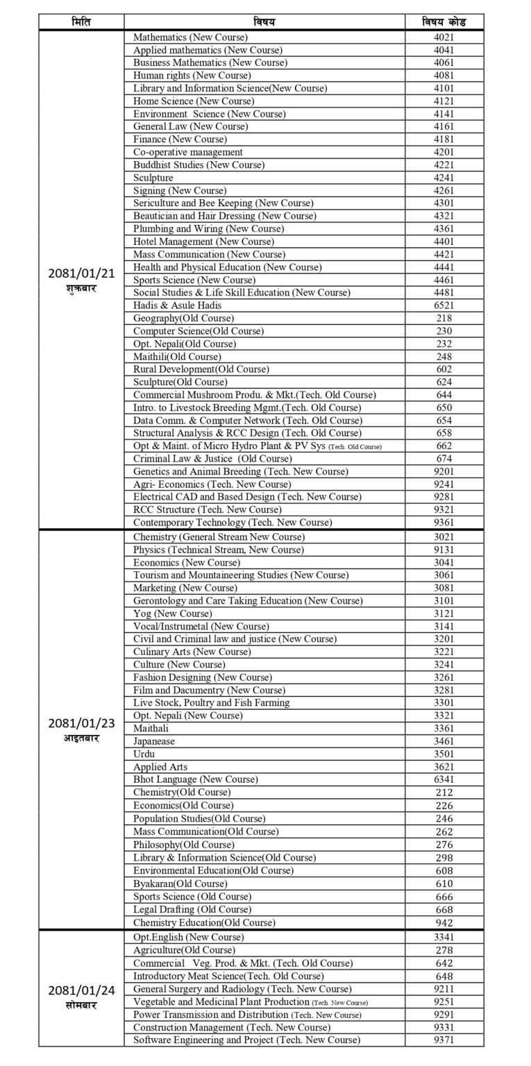 NEB Class 12 Exam Routine 2081 (NEB Grade XII Routine 2024) | Top Nepali