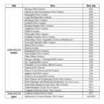 NEB Class 12 Exam Routine 2081 (NEB Grade XII Routine 2024) | Top Nepali