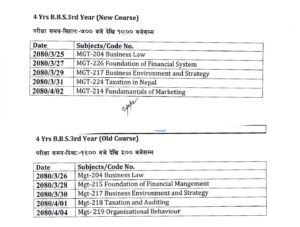 TU Bachelor 3rd Year Exam Routine 2080 (2023) | Top Nepali