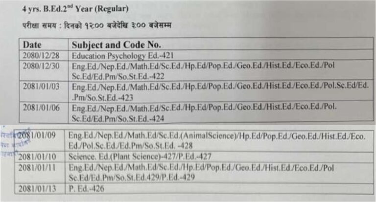 TU B.Ed Second Year Examination Routine 2080 (Revised) | Top Nepali